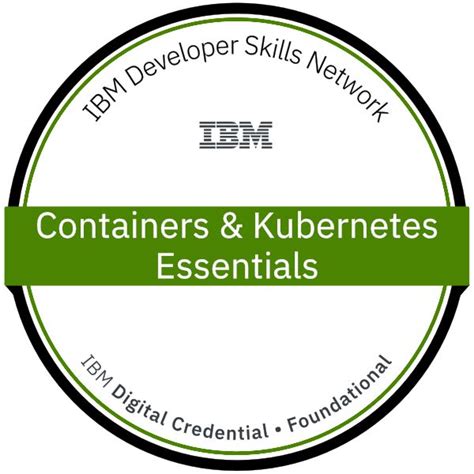 Anagha P On Linkedin Introduction To Containers Kubernetes And Openshift V2