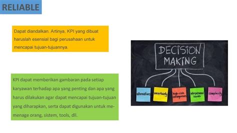 Implementasi Key Performance Indicator Kpi Rumah Manajemen Indonesia