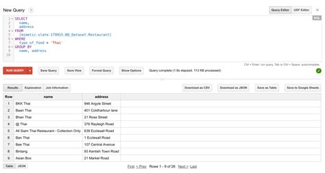 Export And Load Job With Mongodb — Bigquery Part I By Sunny Gupta