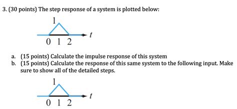 solved 3 30 points the step response of a system is