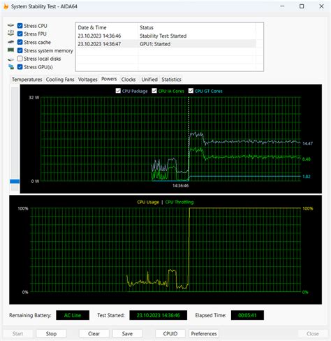 Тестирование процессора Intel N95 из новой бюджетной серии на примере