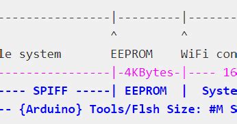 半工室 Arduino Python NodeMCU NodeMCU 教學 13NodeMCU 的 Flash 資料 讀取 寫入