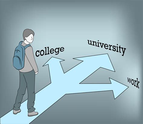 Career Options After 12th Learn Bseb