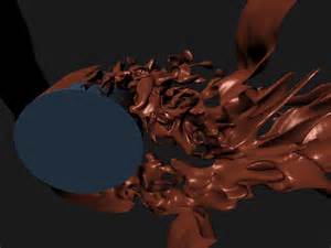 vortex shedding simulation techweb boston university
