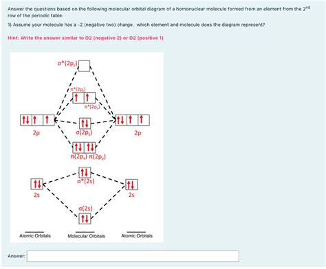 Solved Two S Atomic Orbitals Combine In The H Molecule To Chegg