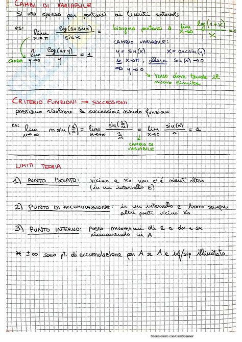 Limiti Studio Di Funzione Derivate Integrali