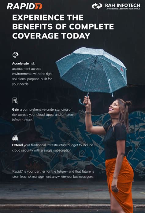 Rah Infotech On Linkedin Rapid7 Cyberresilience Securityinsights