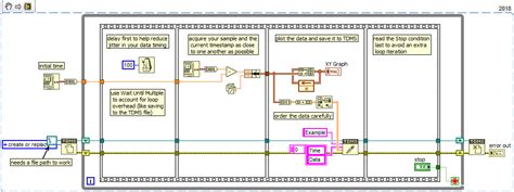 Solved Visualise And Log Data At The Same Time Using Tdms Ni Community