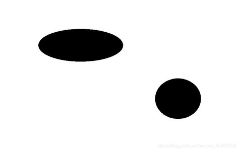 halcon计算两个区域之间的最小距离以及最小距离的线段 两个区域的距离 csdn博客