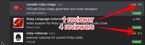 extension star ratings show reviewer count in the tooltip · issue
