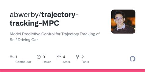 github abwerby trajectory tracking mpc model predictive control for