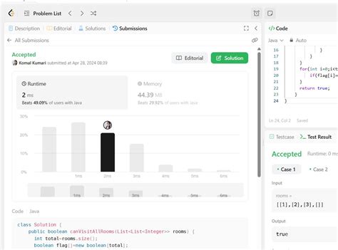 Komal Kumari On Linkedin 30daysofcodewithtcp2024 Tcpnitrr2024