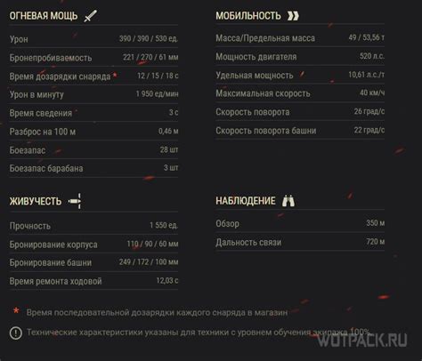 Обзор ИС-3А Сапсан в World of Tanks – стоит ли покупать?