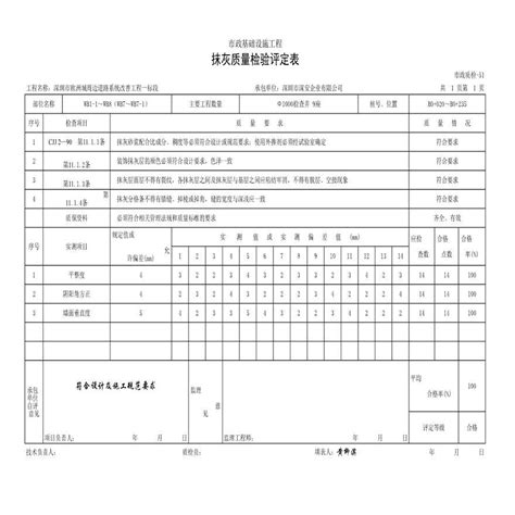 污水工程抹灰质量检验评定表土木在线