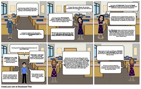Em Storyboard By C3055321