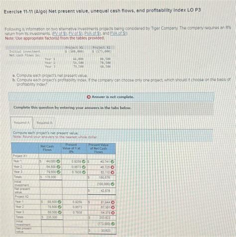 Solved Please Help Me Complete This Problem With The Red