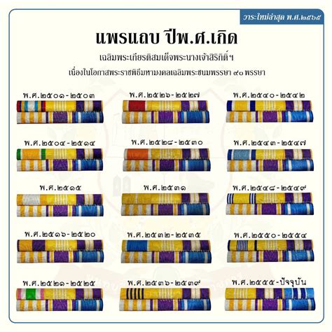 แพรแถบ พ ศ เกิด แบบใหม่ล่าสุด พระพันปี Shopee Thailand