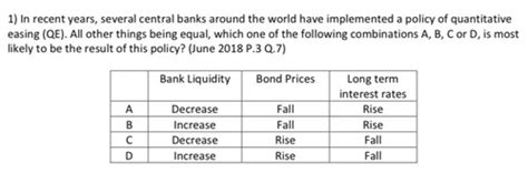 Monetary Policy Flashcards Quizlet