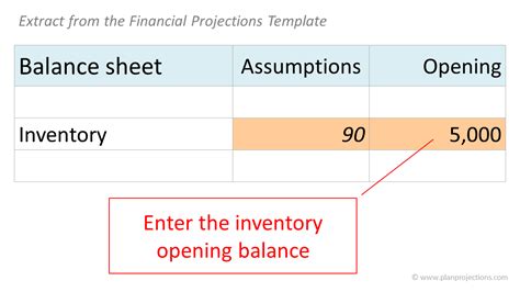 Enter Inventory Opening Balance Plan Projections