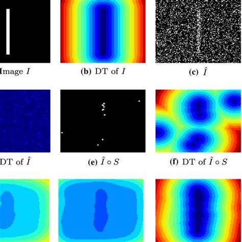 example of the result of watershed segmentation of an image using the