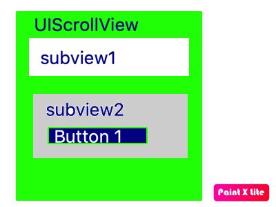 Ios Create A Larger Uiview From A Smaller Uiview Swift Stack Overflow