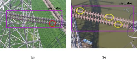 figure 1 from an improved method based on deep learning for insulator