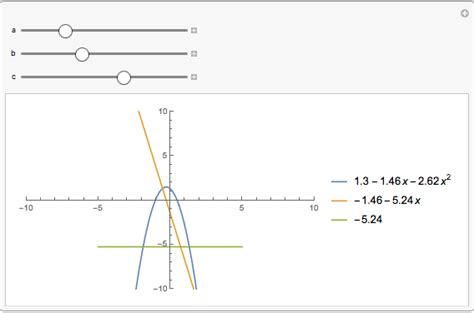 Plotting What Does FE A 305 Mean When Trying To Add PlotLegends To