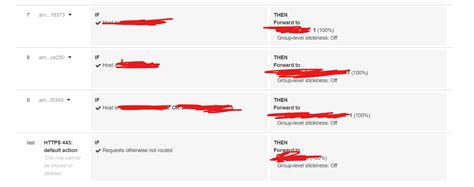 amazon web services error listenerrule with identifier priority 10 is