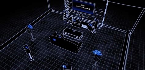 The Correct Surround Sound Positions For Speakers