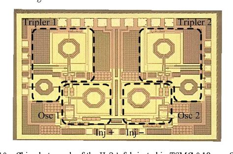 Figure 10 From Comparison Of Injection Locked And Coupled Oscillator