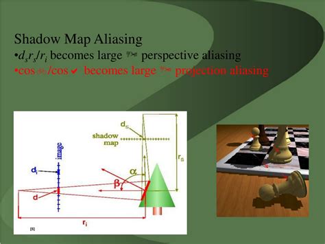 Ppt Shadow And Shadow Maps Powerpoint Presentation Free Download