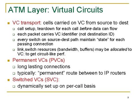 atm and multiprotocol label switching mpls by behzad