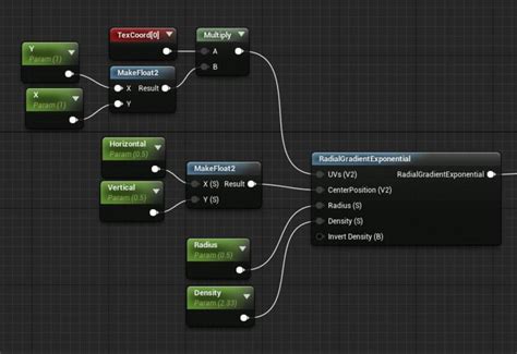 Radial Gradient Exponential With Exposed Parameters For Overall Control