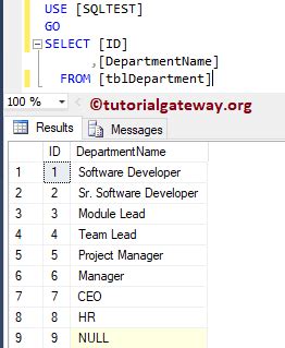 Referential Integrity In SQL Server