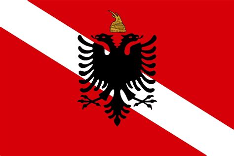 Albania A Federation Of Equals Alternative History Fandom