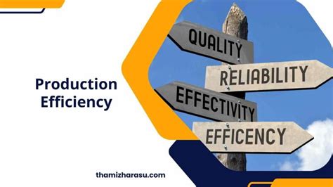 Production Efficiency Maximizing Production Efficiency