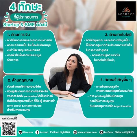 4 ทักษะที่ผู้ประกอบการ Startup And Sme ต้องมีในยุคปัจจุบันนี้