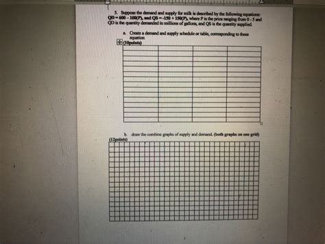 solved draw graphs to represent the following data hint