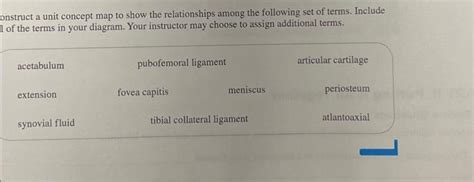 Solved Onstruct A Unit Concept Map To Show The Relationships Chegg