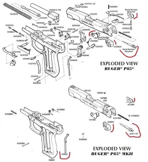 Ruger Sr9c Parts Diagram And Assembly Guide