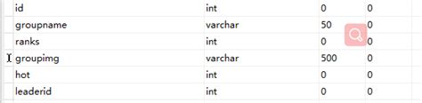 Springboot项目报data Too Long For Column “xxx“ At Row 1错误springboot Byte