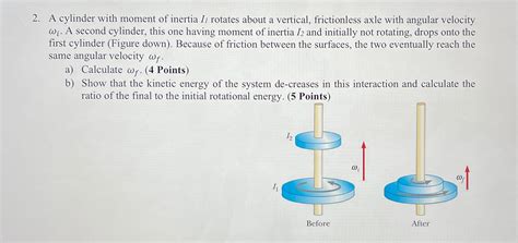 Solved A Cylinder With Moment Of Inertia Il Rotates About
