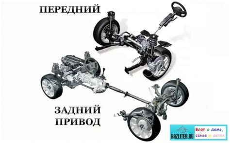 Какой автомобильный привод лучше: передний или задний? Особенности ...