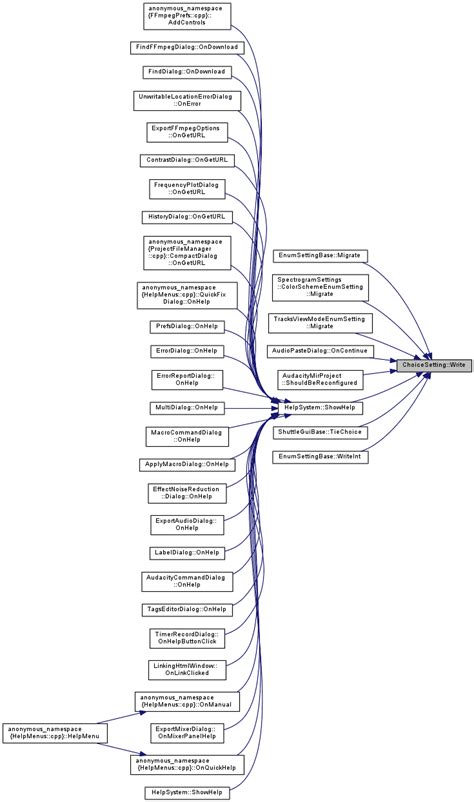 audacity choicesetting class reference