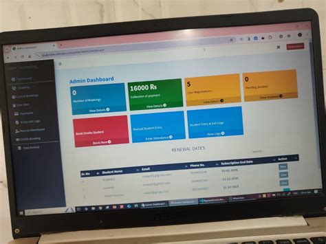 Faizan Alam On Linkedin Milestone Firstproject Developerlife