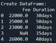 Pandas Map Function Examples Spark By Examples