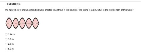 Solved QUESTION 4 The Figure Below Shows A Standing Wave Chegg Com