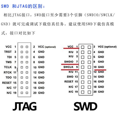 兼容j Link Ob Arm仿真调试器swd编程器stm32下载器jlink代 V8 阿里巴巴