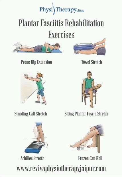 Plantar Fasciitis Exercises Printable