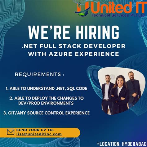 Sravya B On Linkedin Hi Everyone Hope You All Are Well United It